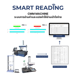 Smart Reading Software - Protool(Thailand)